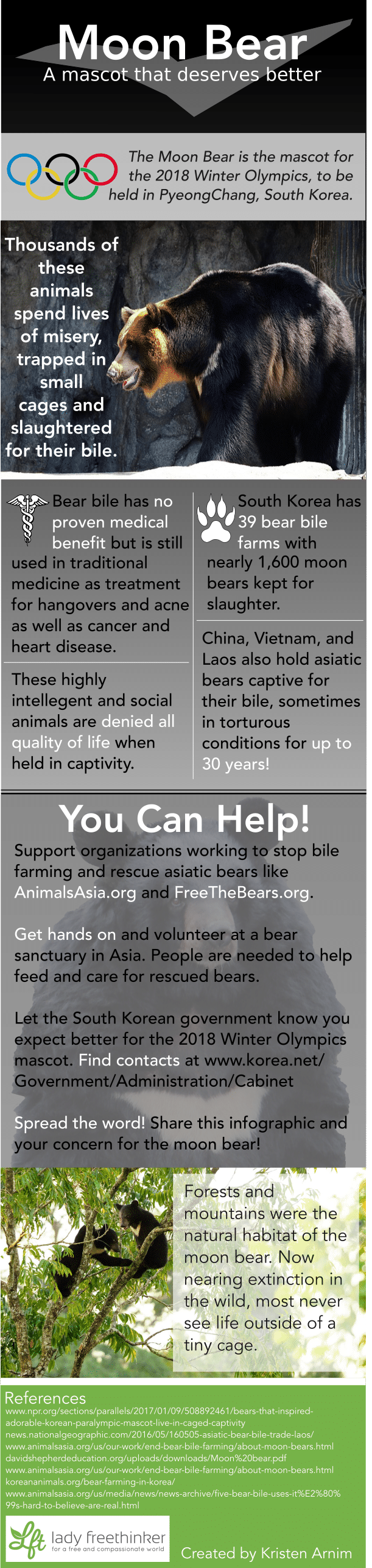 The secret misery of the moonbear hidden from the public eye… – SAVING ...